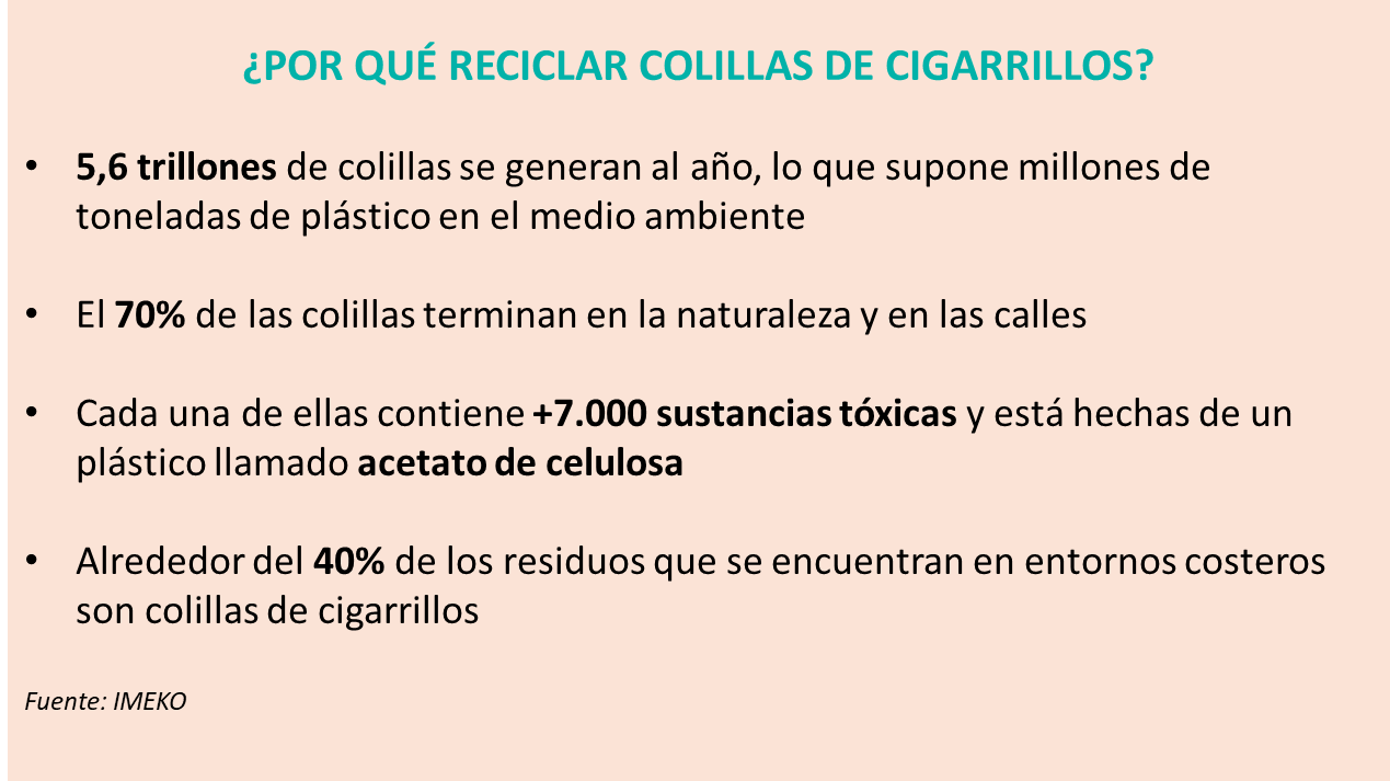 IMEKO: Transformando Colillas de cigarrillos en Soluciones Sostenibles ...